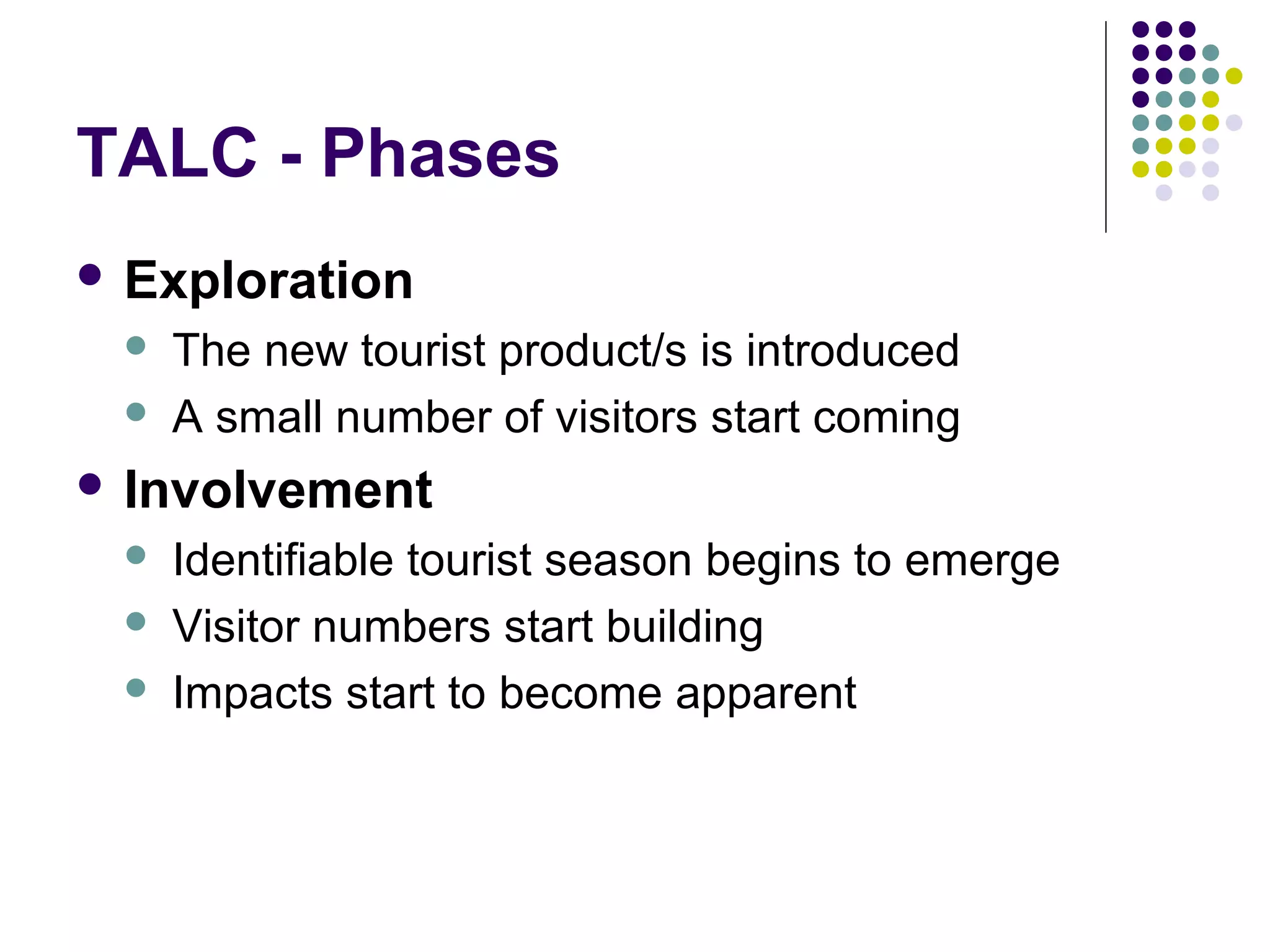 Presentation on tourist area life cycle | PPT