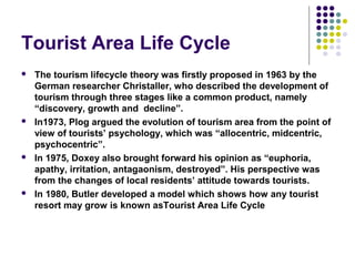 Presentation on tourist area life cycle | PPT
