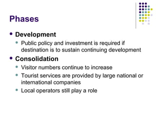 Presentation on tourist area life cycle | PPT