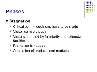 Presentation on tourist area life cycle | PPT