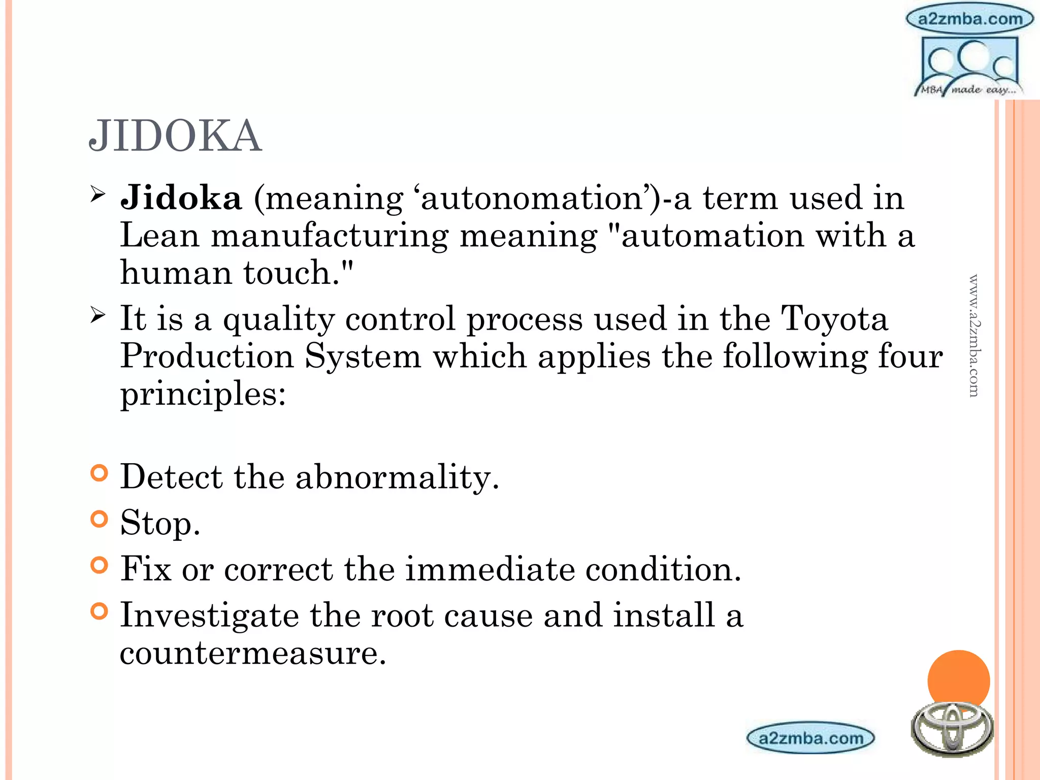 Presentation on toyota production system (tps) | PPT