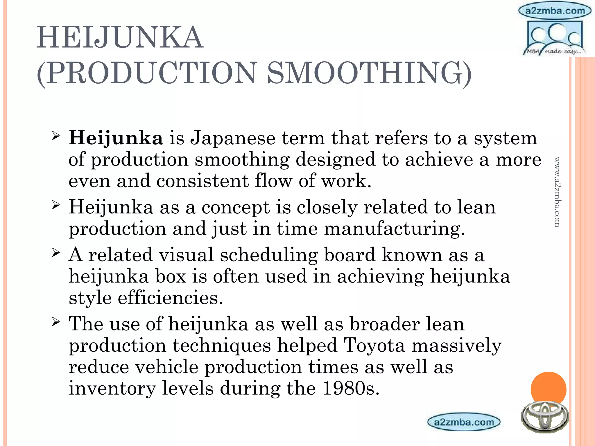 Presentation on toyota production system (tps) | PPT