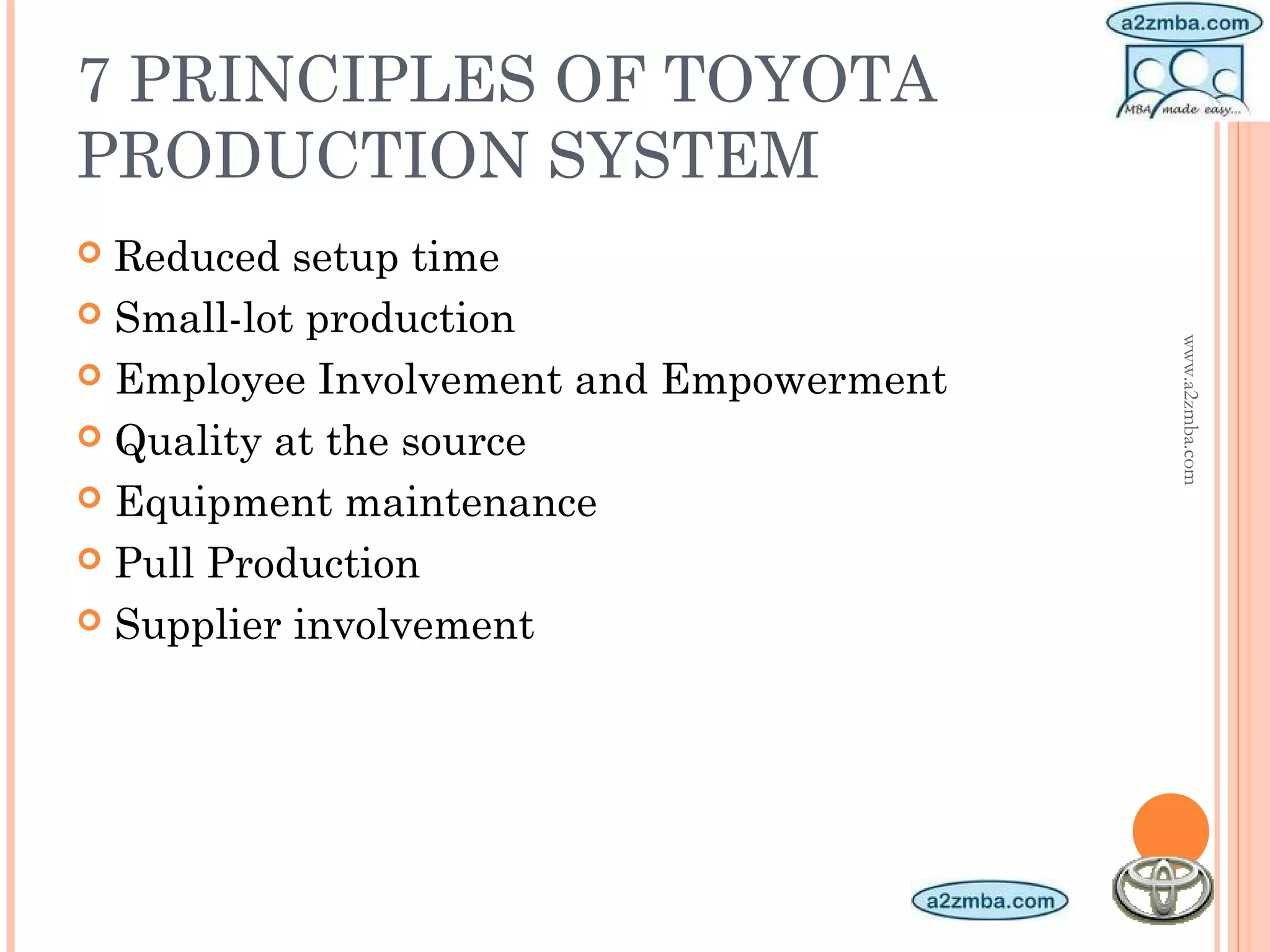 Presentation on toyota production system (tps) | PPT