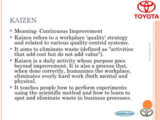 Presentation on toyota production system (tps) | PPT