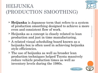 Presentation on toyota production system (tps) | PPT