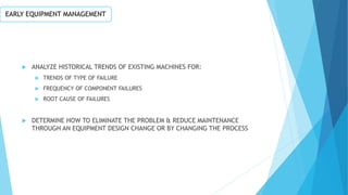 Presentation on tpm | PPTX