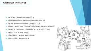 Presentation on tpm | PPTX | Business | Business and Finance