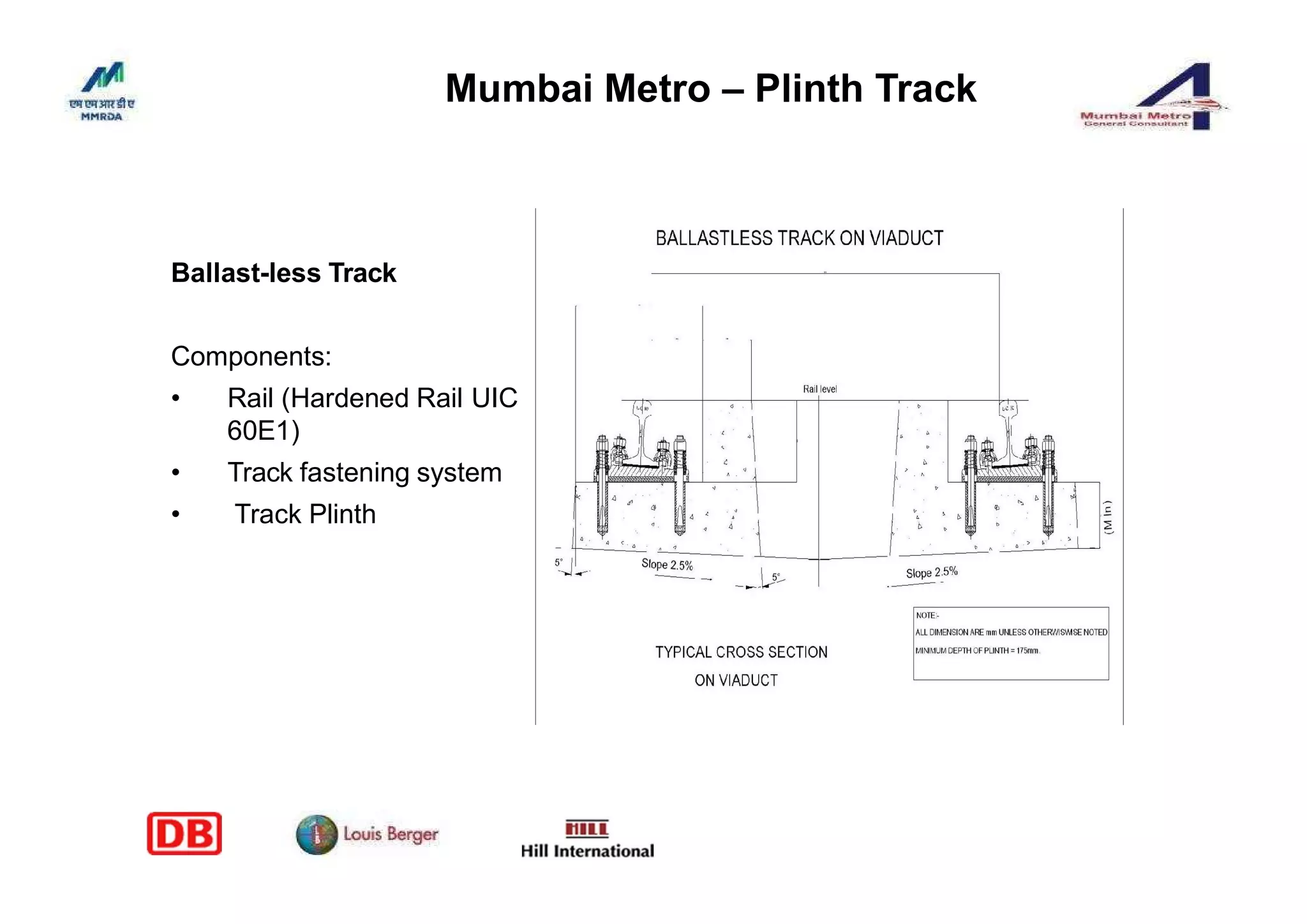 Presentation on track works | PDF