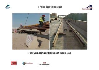 Presentation on track works | PDF