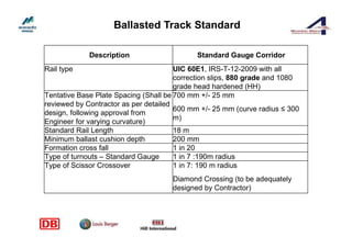Presentation on track works | PDF