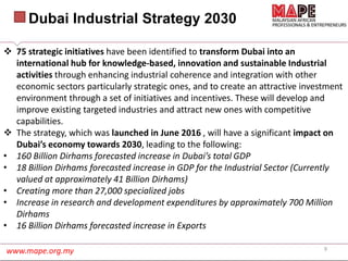Presentation on Trade & Industrialization - Dubai (Sep 2023).pptx