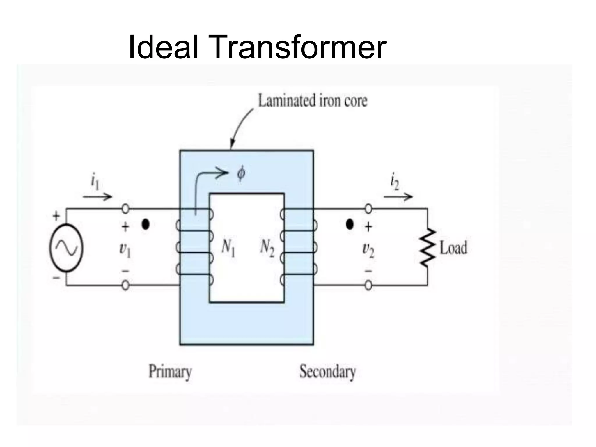 PRESENTATION ON TRANSFORMER | PPT