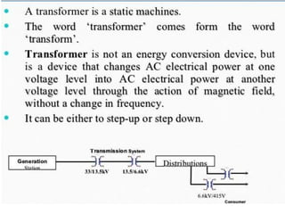 PRESENTATION ON TRANSFORMER | PPT