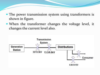 Presentation on Transformer.pptx