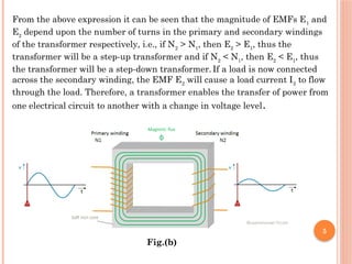 Presentation on Transformer.pptx and diffrent parts | PPTX