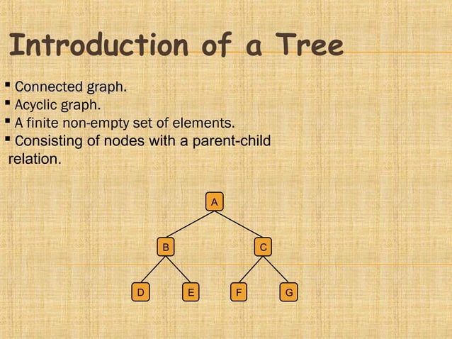 Tree of Data Structure | PPT