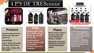 PRESENTATION ON TRESEMME.pptx