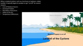 Presentation on (Tropical Cyclone Formation and what is Coriolis force ...