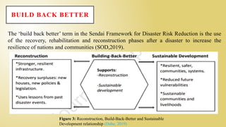 Tsunami(Causes,pre-during-post activities,Mitigation Techniques).pptx