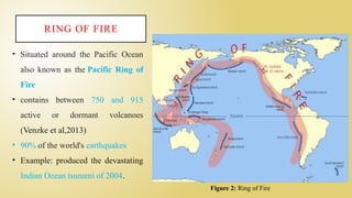 Tsunami(Causes,pre-during-post activities,Mitigation Techniques).pptx
