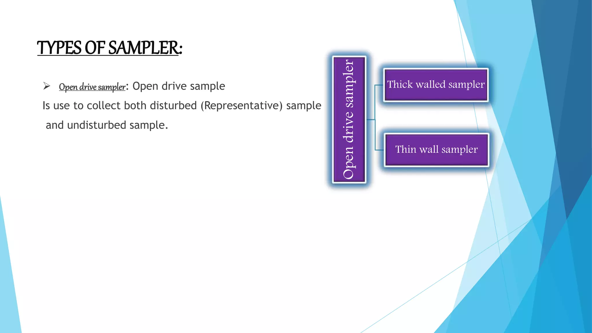 Presentation on type of sample and sampler in geotechnical engineering ...