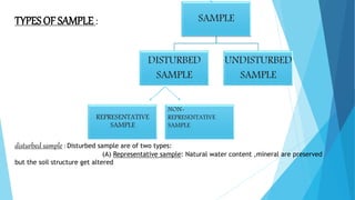 Presentation on type of sample and sampler in geotechnical engineering ...