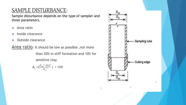 Presentation on type of sample and sampler in geotechnical engineering ...