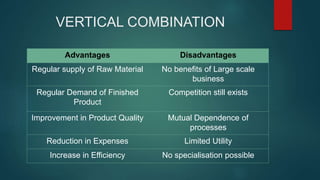 Presentation on Types of Business Combination | PPTX