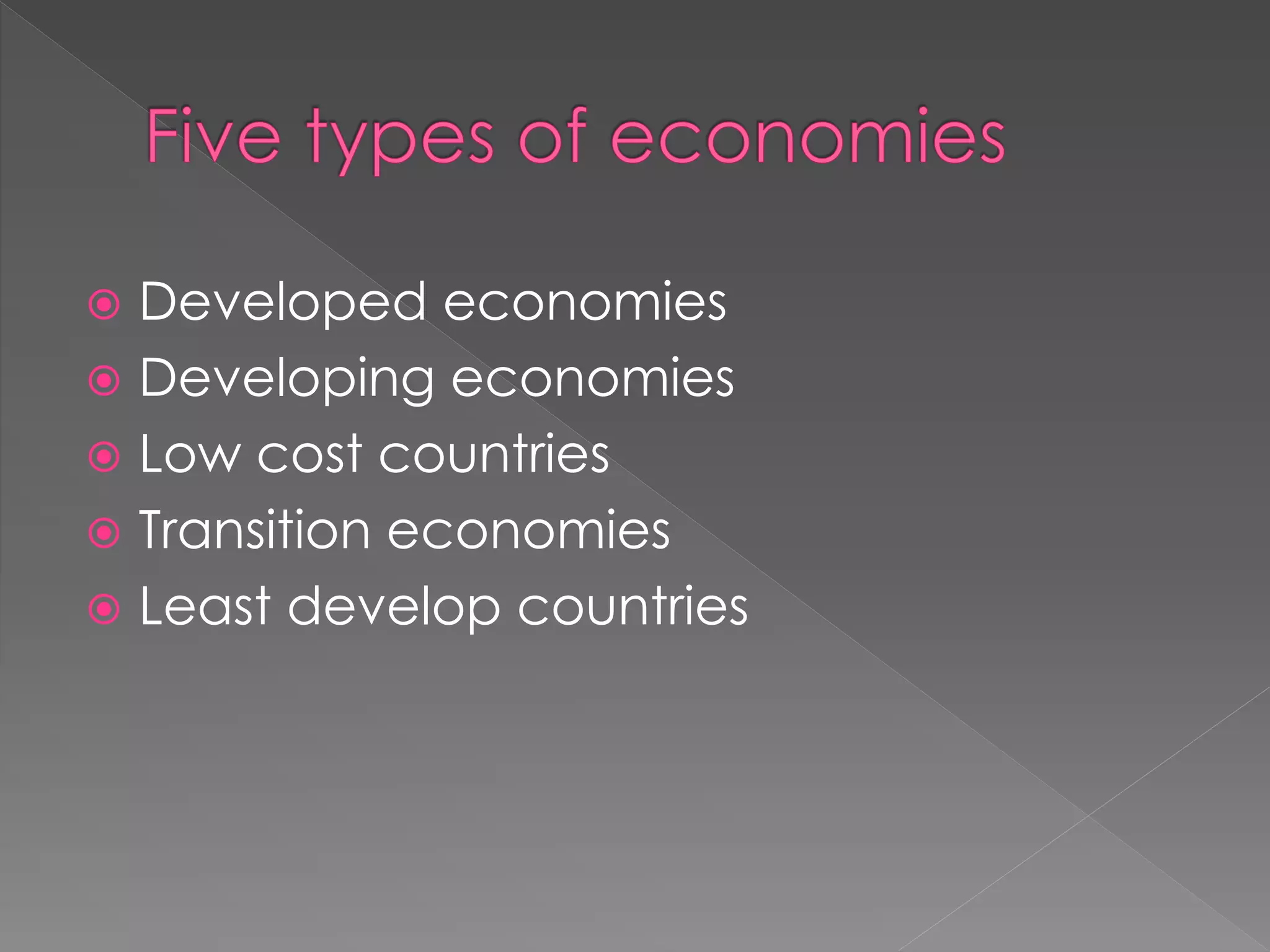 Presentation on types of economies | PPTX