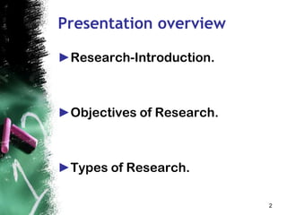 Presentation on types of research | PPSX