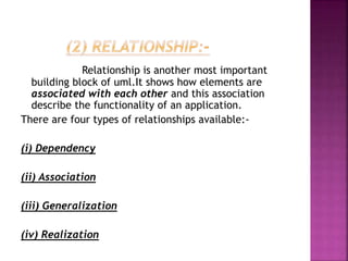 Presentation on uml | PPTX