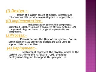 Presentation on uml | PPTX