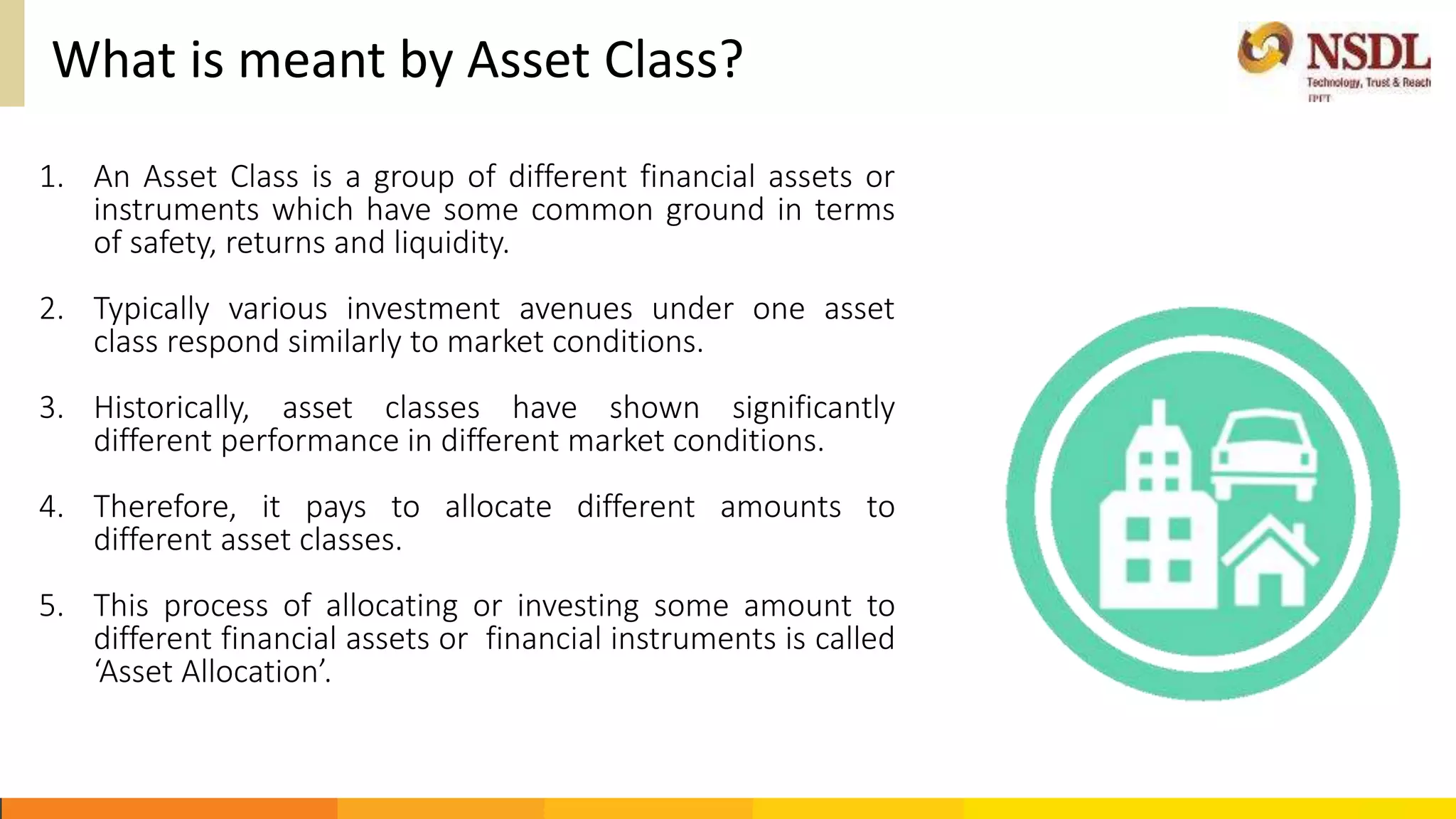 Presentation_on_Understanding_Different_Asset_Classes.pptx | Stocks and Bonds | Personal Investing