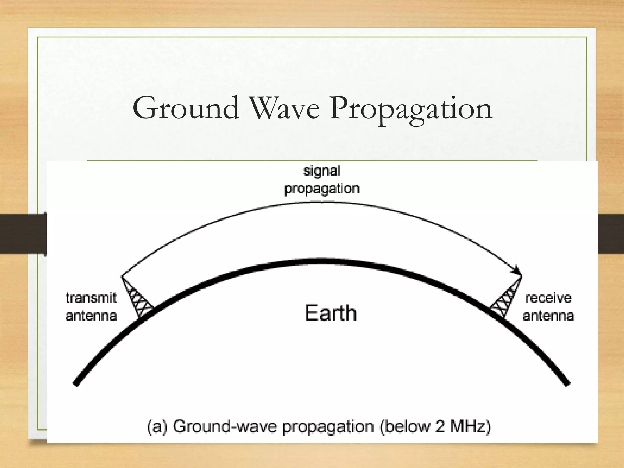 Presentation on unguided transmission media | PPTX