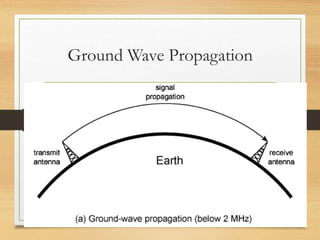 Presentation on unguided transmission media | PPTX