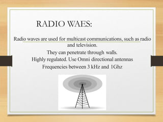 Presentation on unguided transmission media | PPTX
