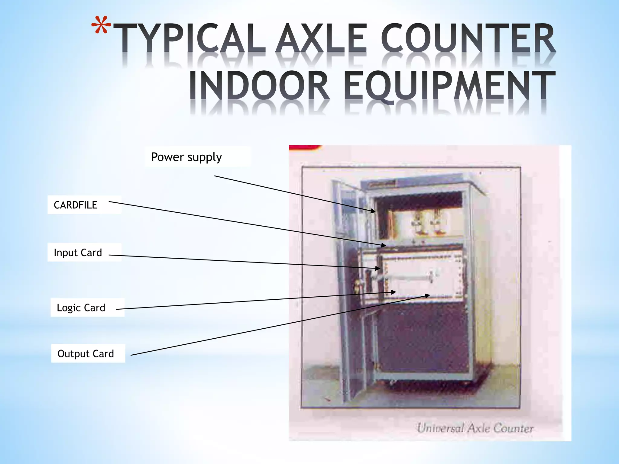 Presentation on universal axel counter by cel | PPTX