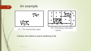 Presentation on unsupervised learning | PPTX