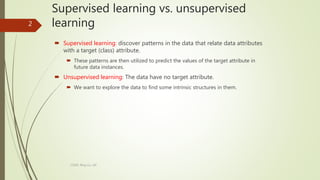 Presentation on unsupervised learning | PPTX