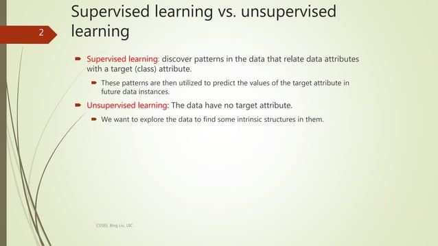 Presentation on unsupervised learning | PPTX | Databases | Computer ...