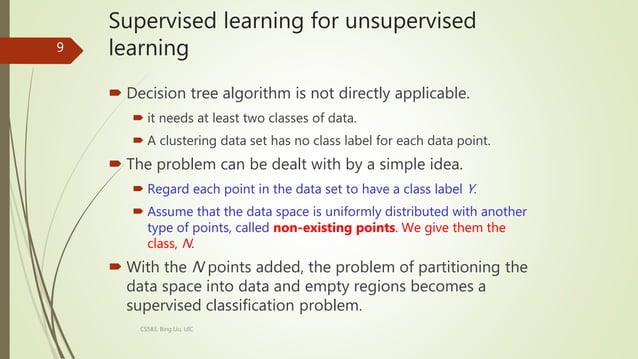 Presentation on unsupervised learning | PPTX | Databases | Computer ...