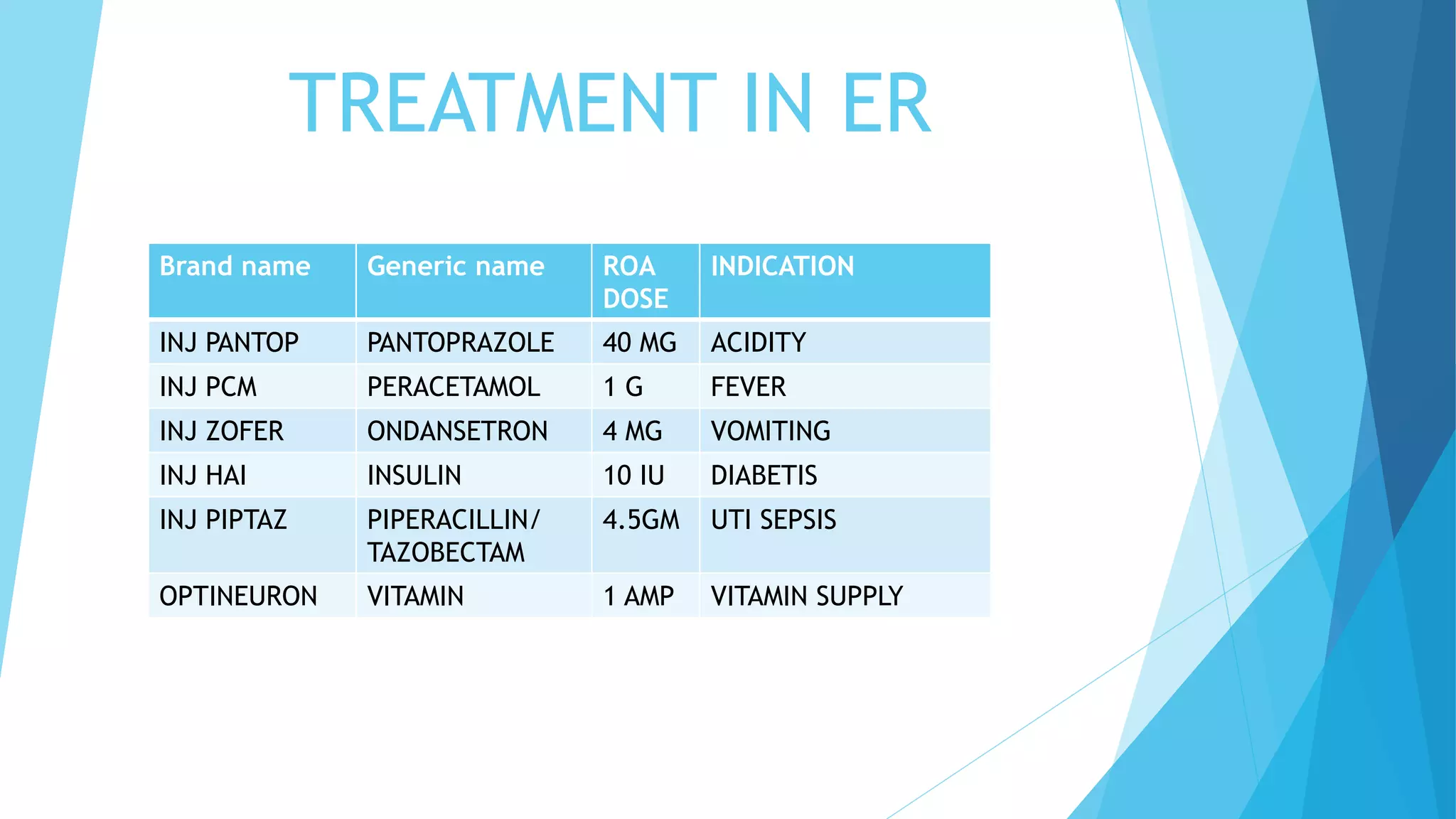 Presentation on urosepsis.pptx