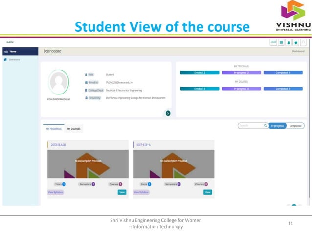 Presentation on usage of Vishnu LMS-SVECW.pptx