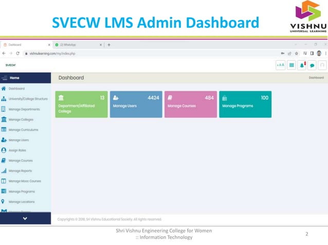 Presentation on usage of Vishnu LMS-SVECW.pptx