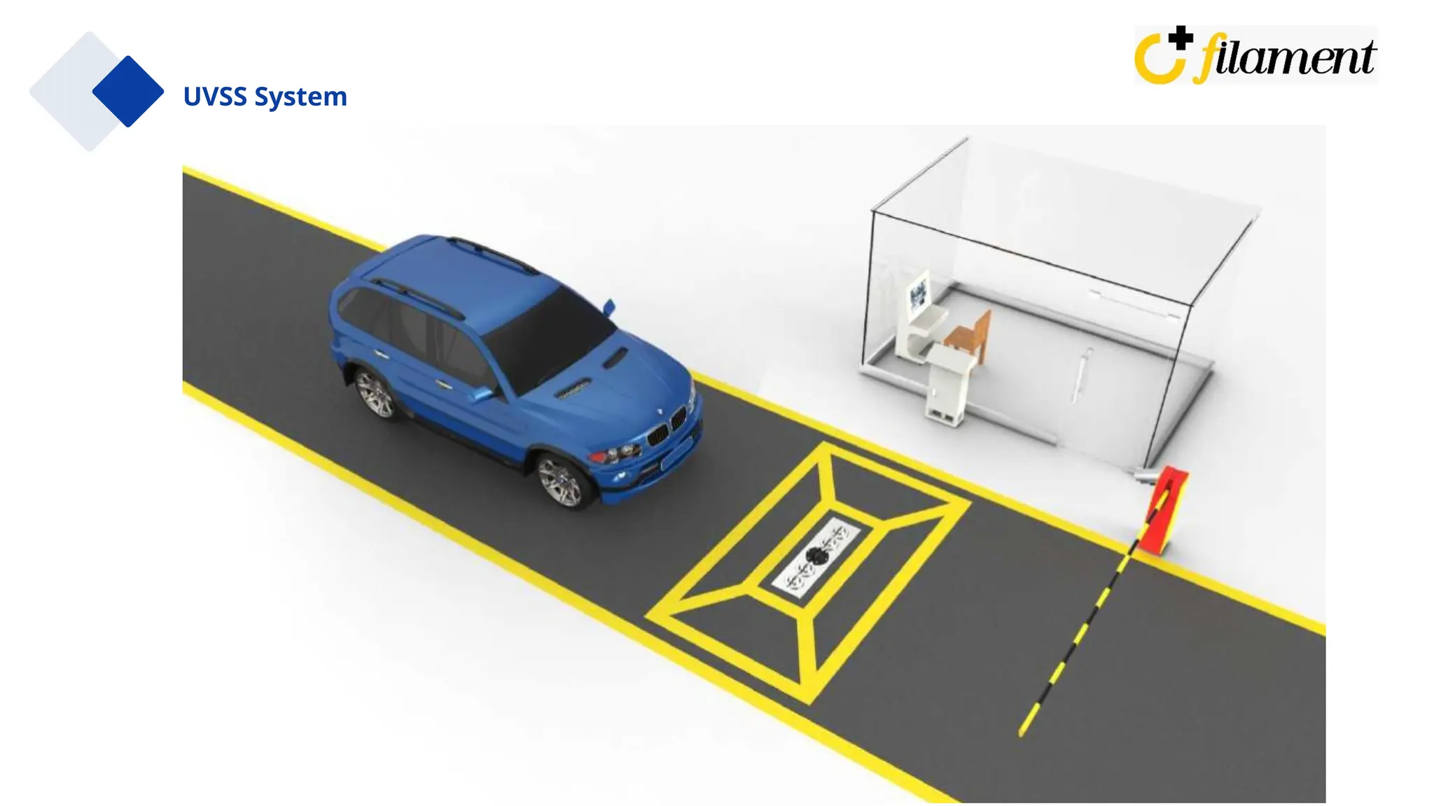 Presentation on UVSS With Bollard System.pptx