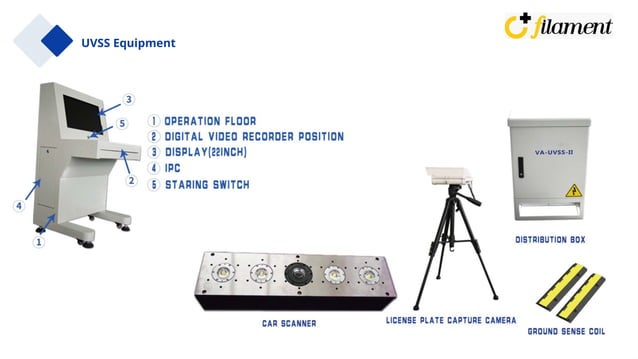 Presentation on UVSS With Bollard System.pptx