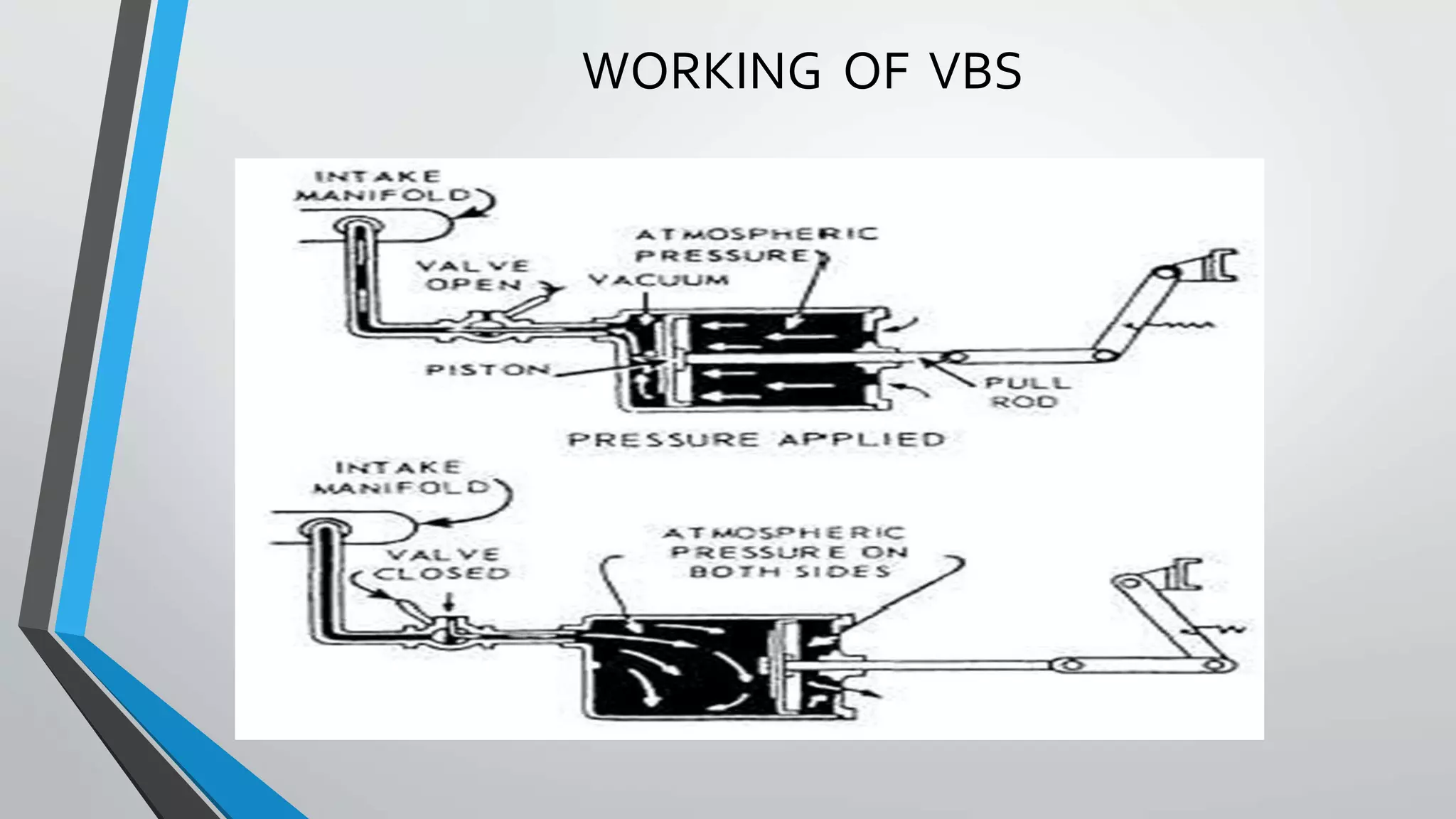 vaccum braking system | PPTX