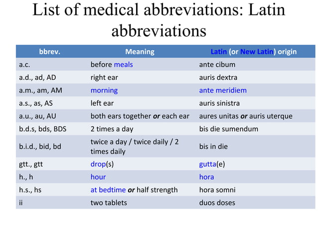 Presentation on various parameters in patient profile form..... | PPT