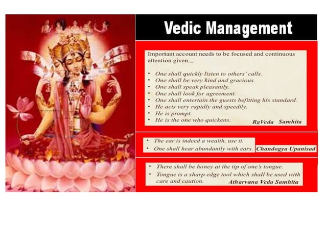 Presentation on vedic management | PPTX