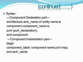 Presentation on vending machine controller using vhdl | PPTX